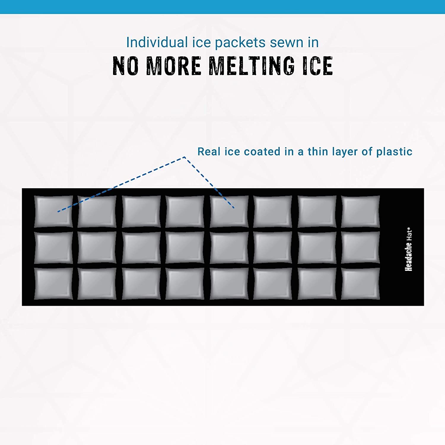 Sweating Drops Progress Report - Blogs & Forums