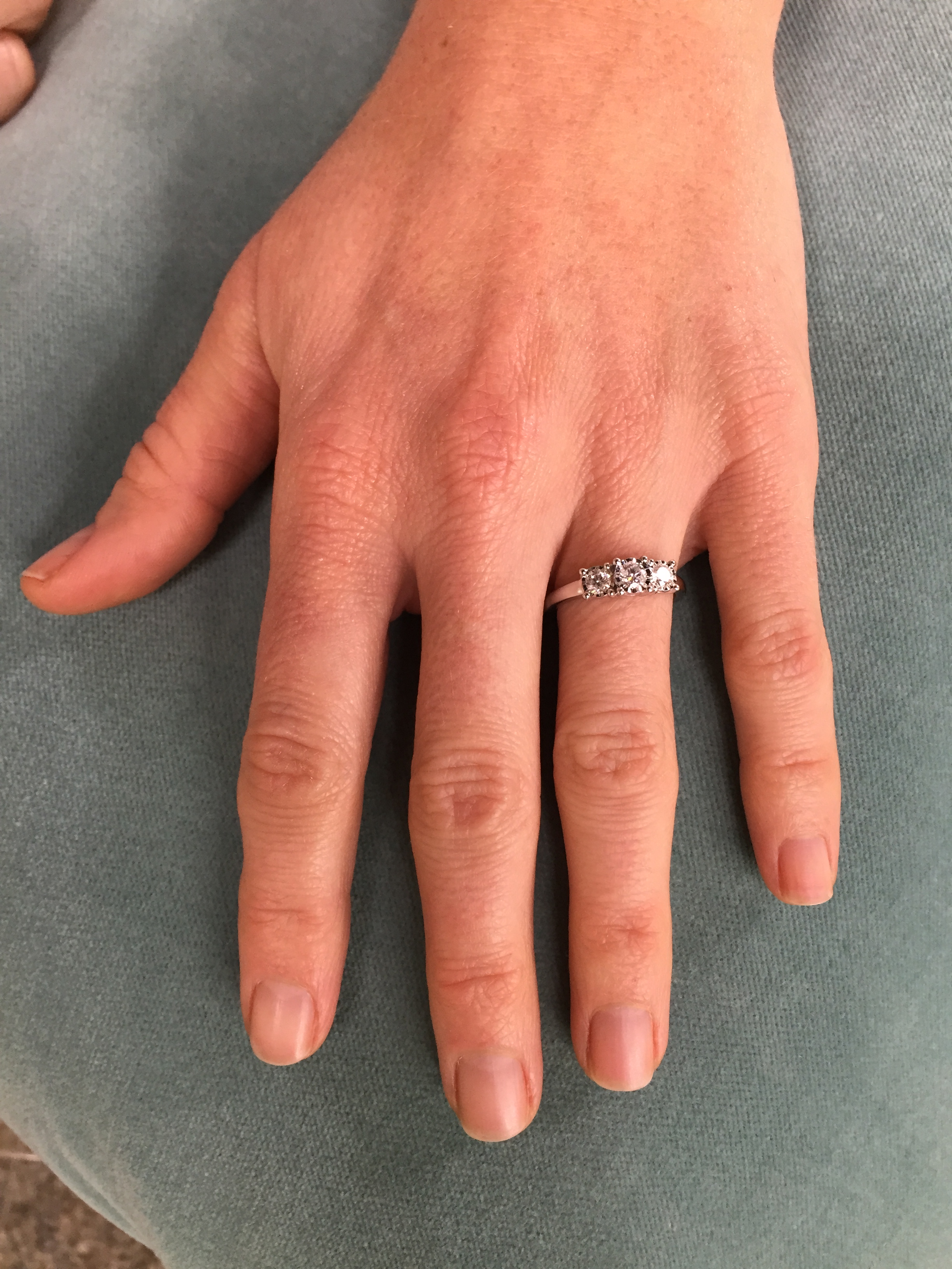 Which Ring Should I Choose? - Blogs & Forums