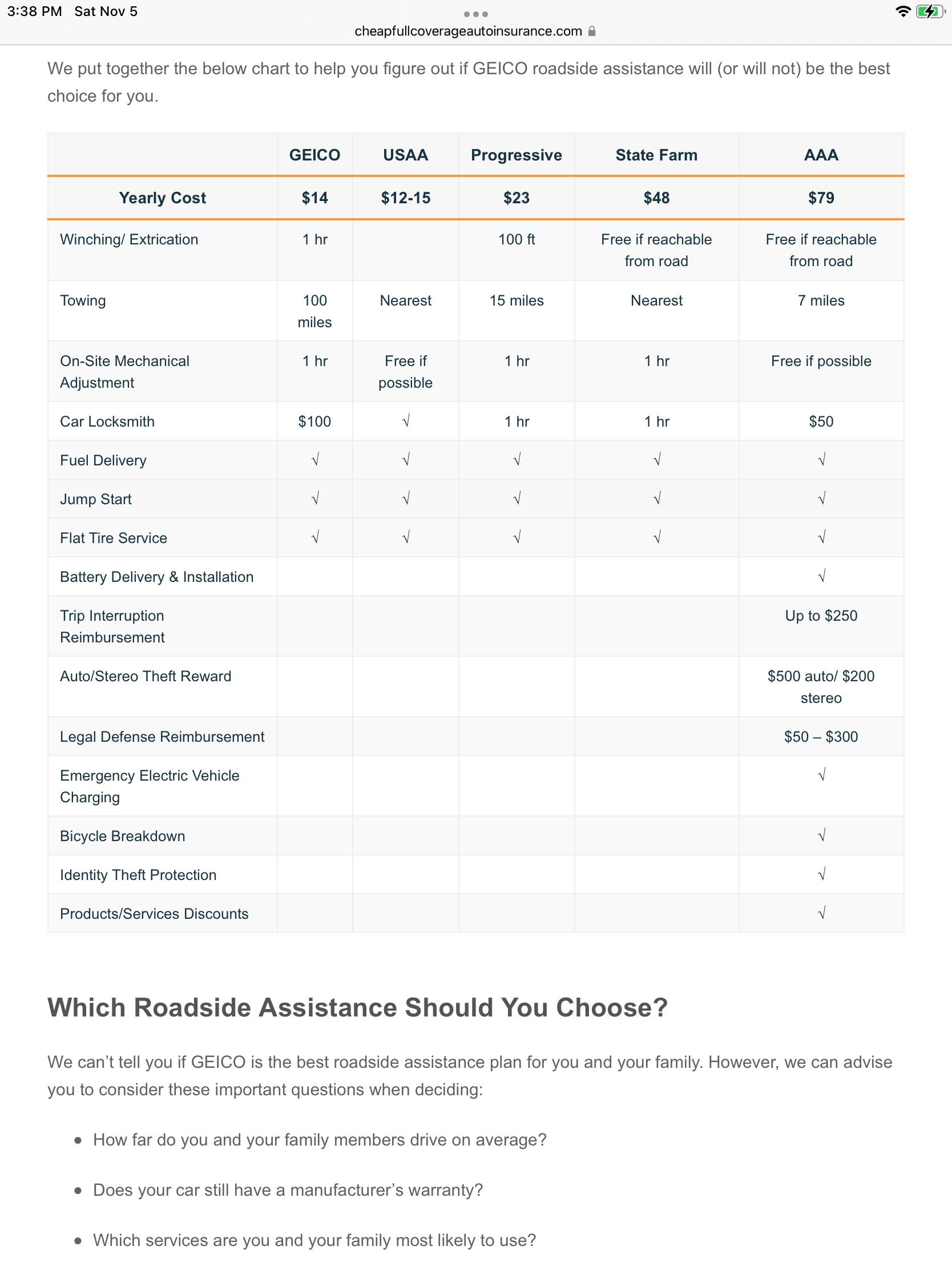 AAA Coverage Question - Blogs & Forums