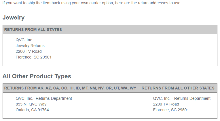 Returns-Pay Your Own????? - Blogs & Forums