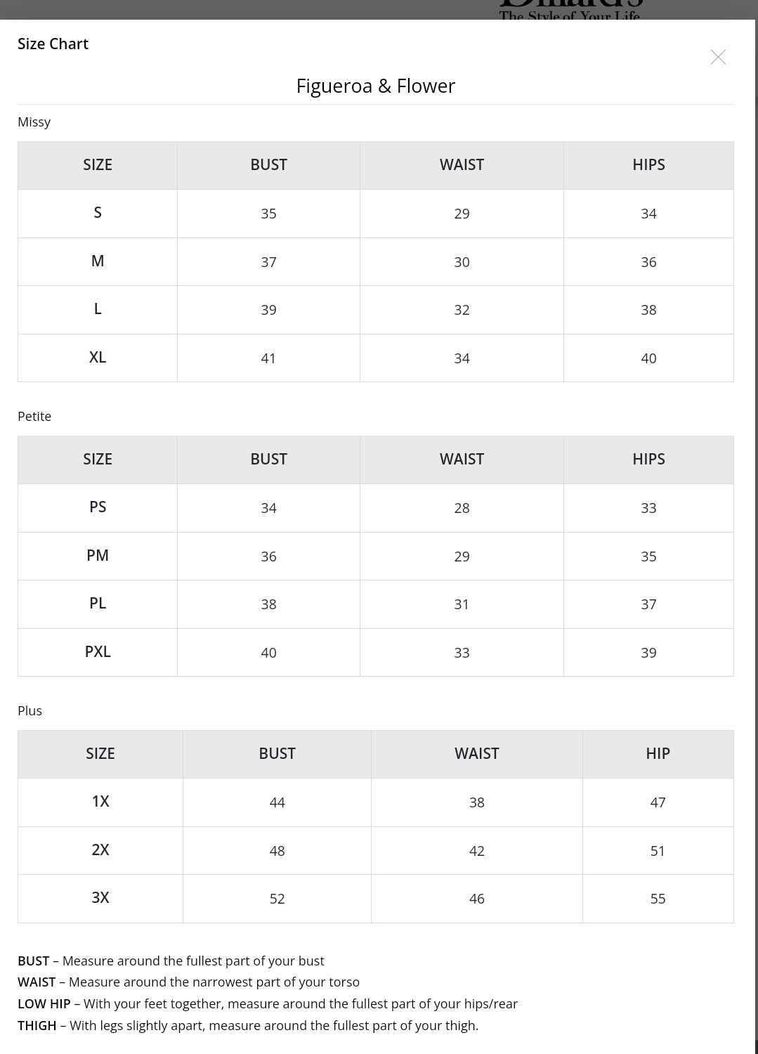 Solved: "Not A QVC Fit", No Size Chart - Blogs & Forums