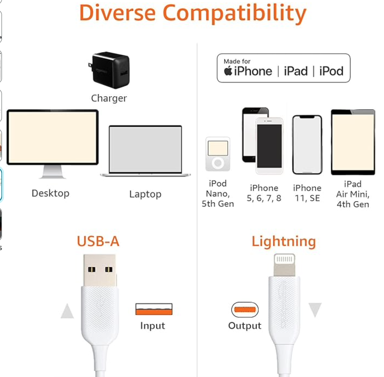 Generic cables for iPad and iPhone - Page 2 - Blogs & Forums