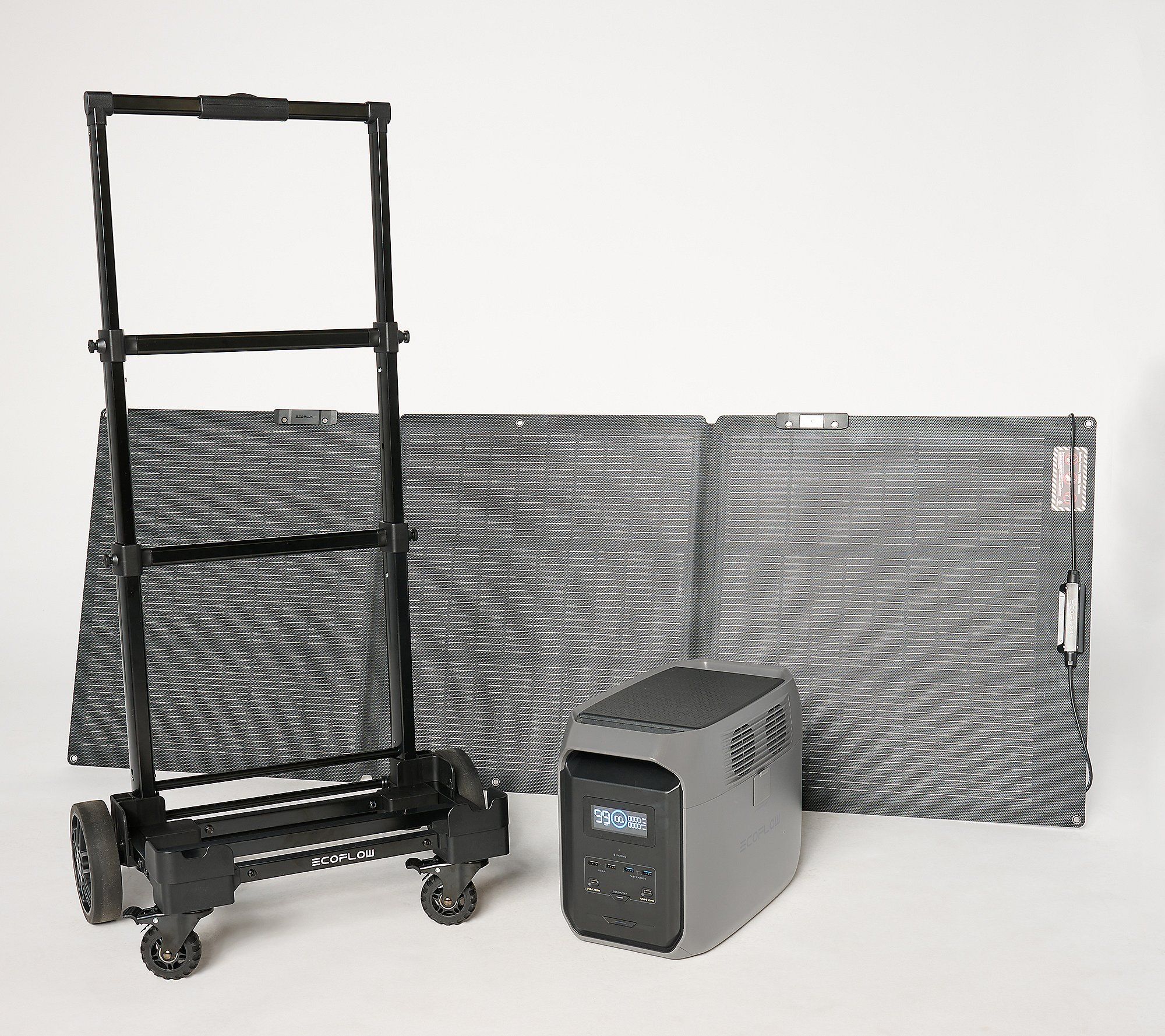 EcoFlow TSV - October 5, 2024 - Blogs & Forums