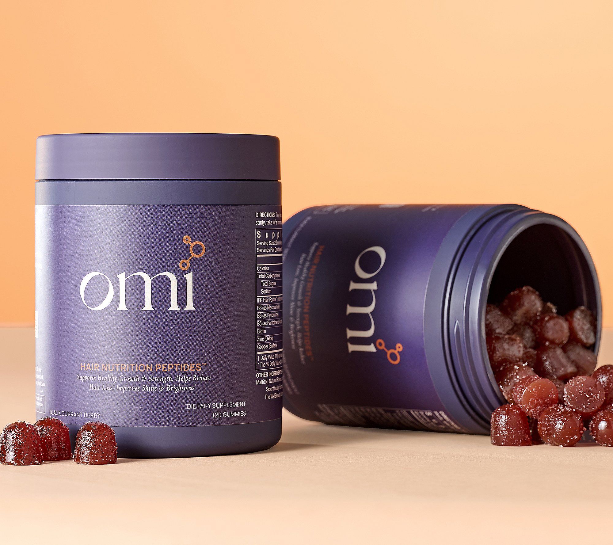 OMI WellBeauty TSV - January 1, 2025 - Blogs & Forums