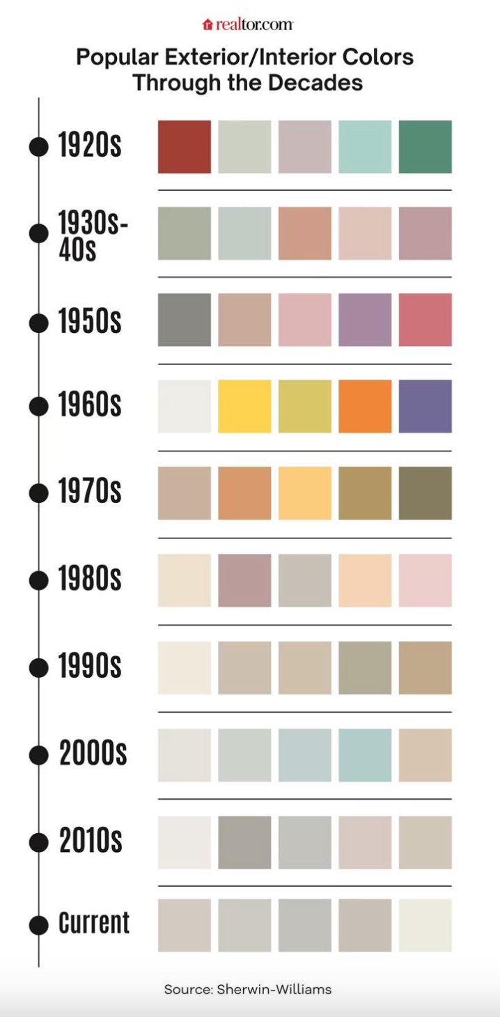 Re: CHANGES IN COLOR PREFERENCES - Page 2 - Blogs & Forums