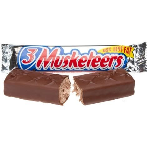 National Candy Month - Page 3 - Blogs & Forums